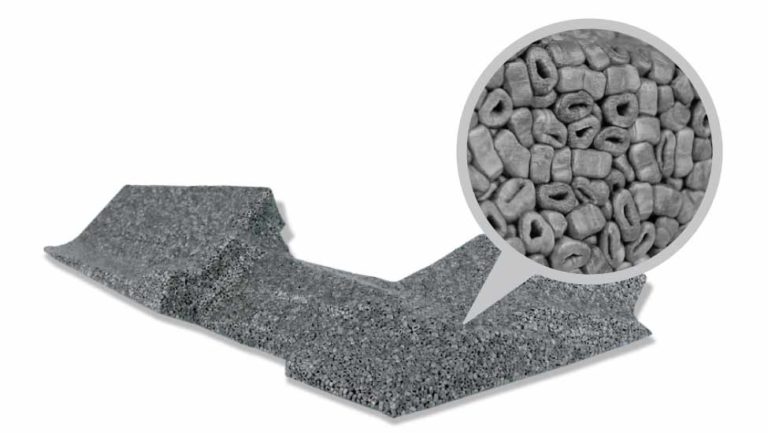 EPP & EPS for the automotive industry | Schaumaplast